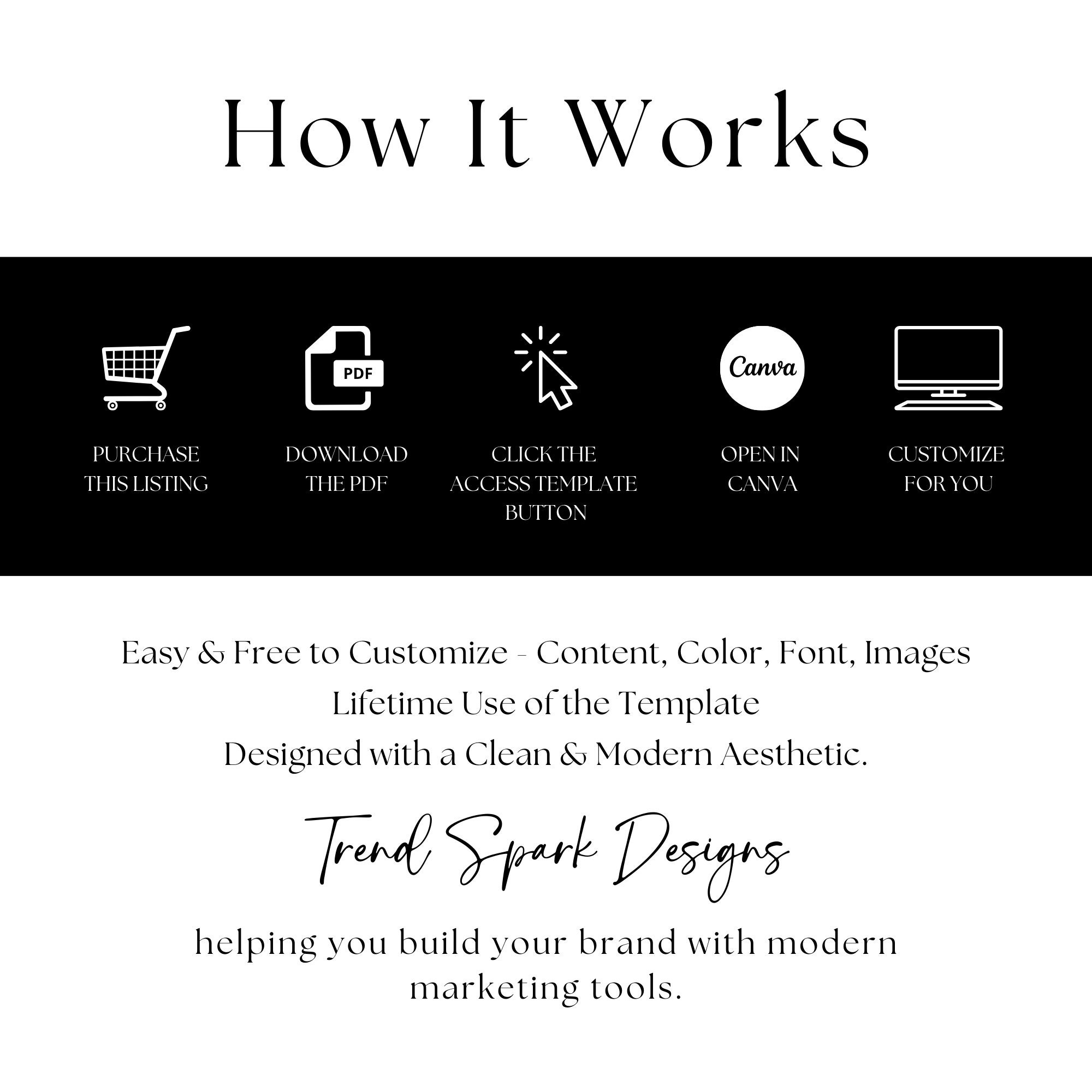 Editable Decal Order Form Template, Custom Decal Form, Printable Vinyl ...