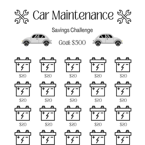Car Maintenance Cash Savings Challenge - Etsy