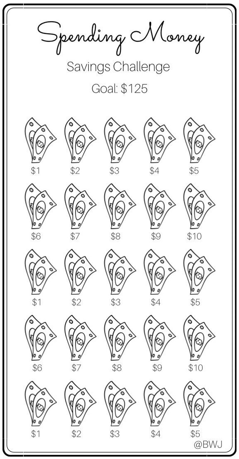 Mini Savings Challenge Spending Money Savings Challenge - Etsy