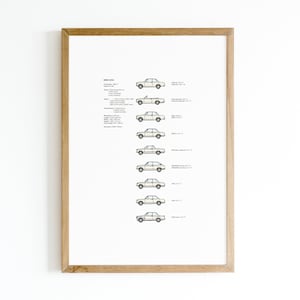 BMW 2002 E10 Evolution Poster, Gift, Wall Art, Vintage Car Poster, BMW ...