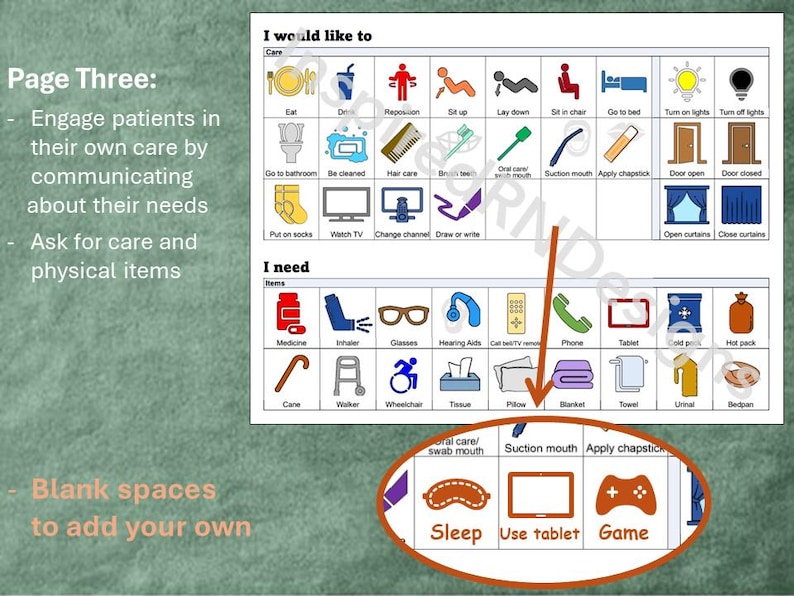 Communication Board for Hospital Patients (nonverbal, Aphasia ...