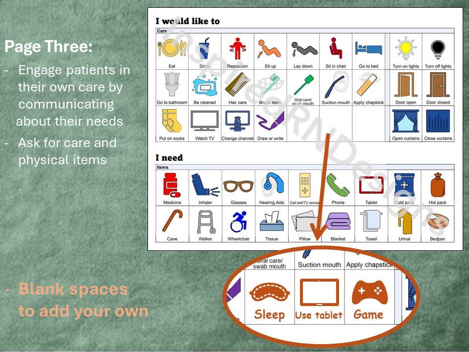 Communication Board for Hospital Patients (nonverbal, Aphasia ...
