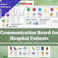 Hospital AAC Communication Board - Etsy