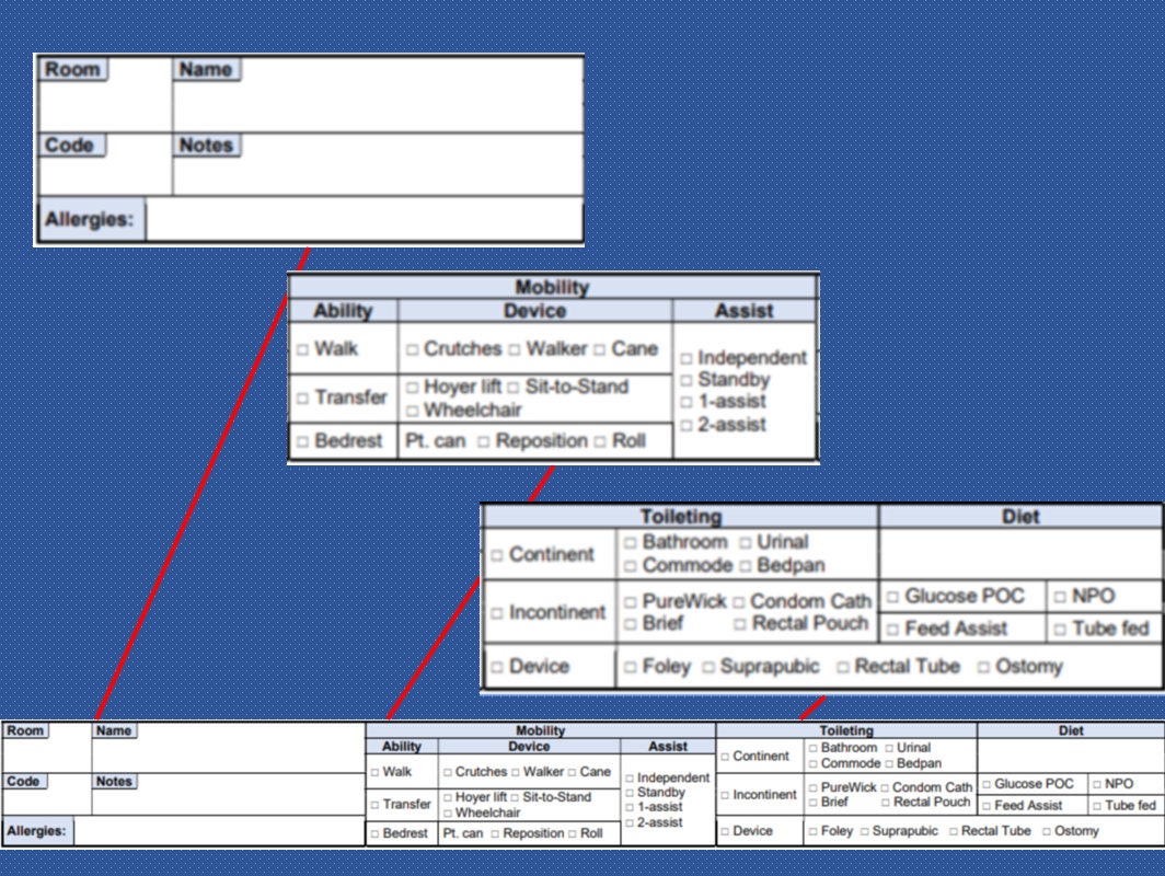 Cna/nursing Assistant/tech Shift Report Sheet - Etsy