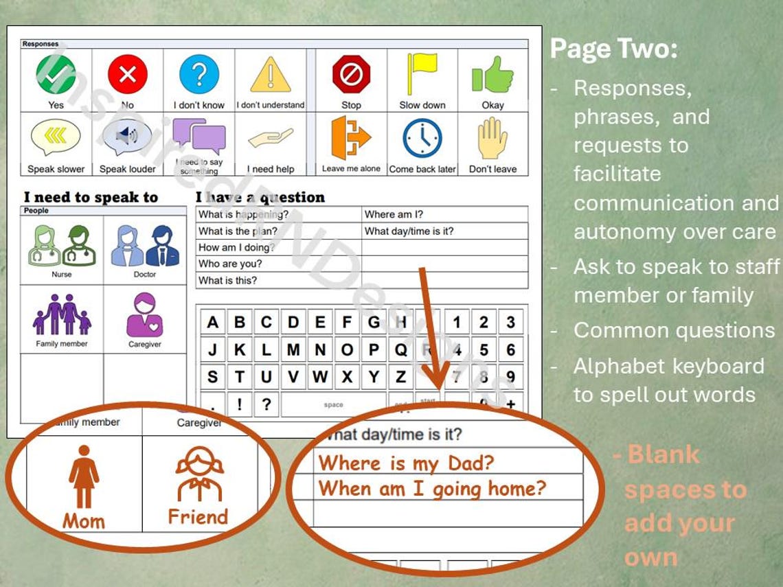 Communication Board for Hospital Patients (nonverbal, Aphasia ...