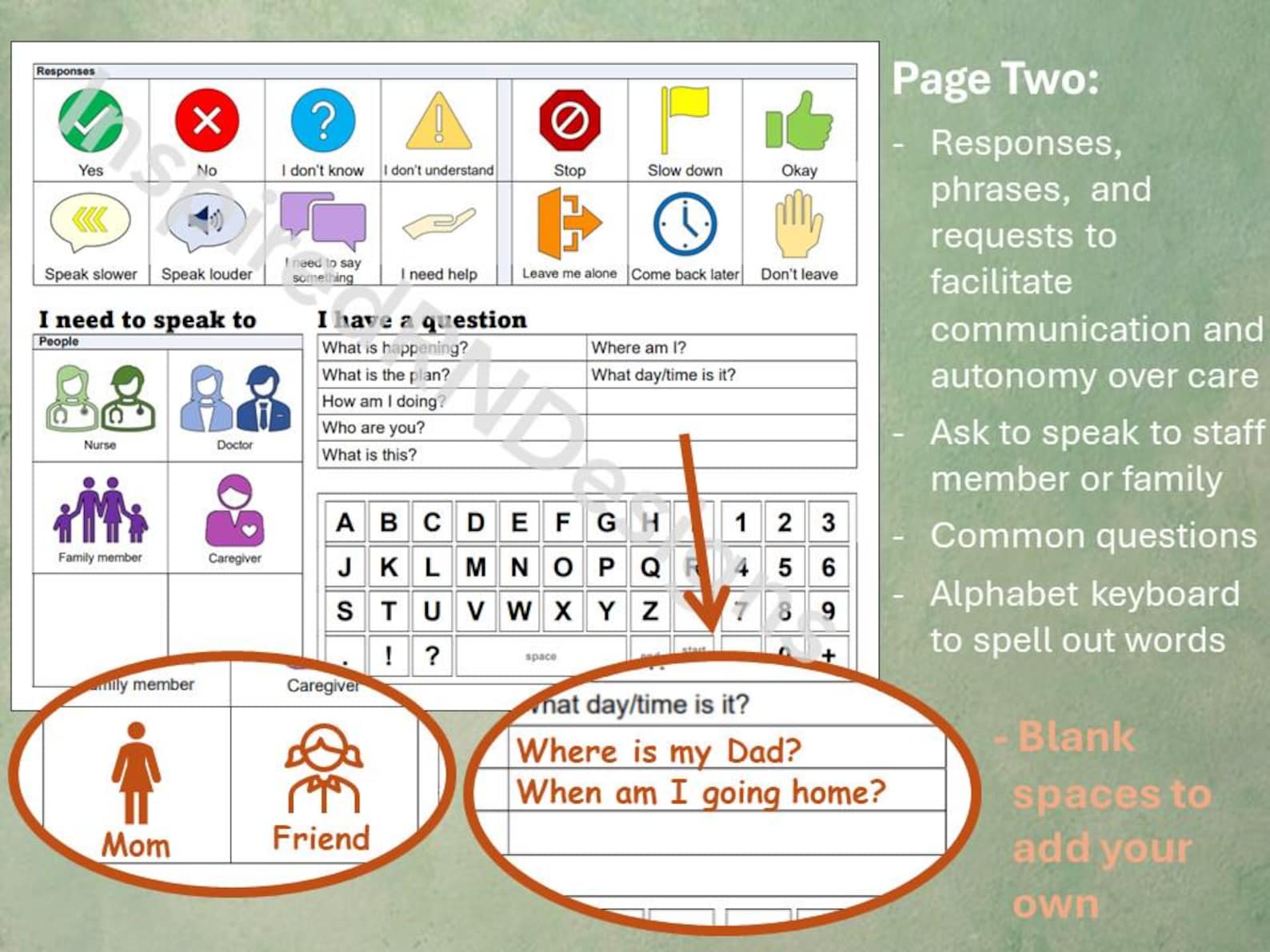 Communication Board for Hospital Patients (nonverbal, Aphasia ...