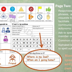 Communication Board for Hospital Patients (nonverbal, Aphasia ...