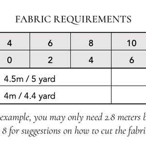 High Neck Bias Cap Sleeve Midi Dress With Slit Digital PDF Sewing ...