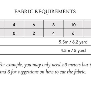Cap Sleeve Wrap Dress With Flared Gathered Skirt Digital PDF Sewing ...
