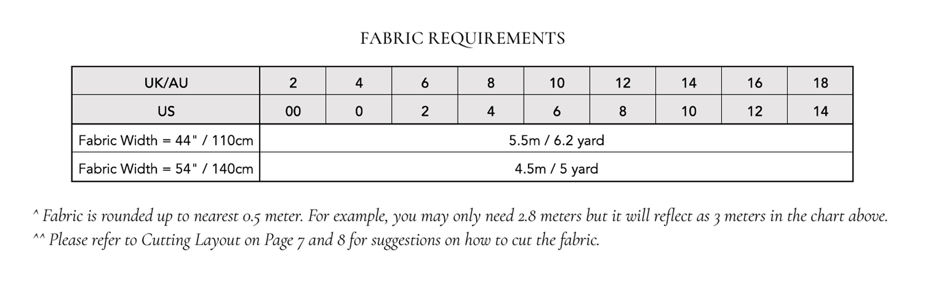 Cap Sleeve Wrap Dress With Flared Gathered Skirt Digital PDF Sewing ...