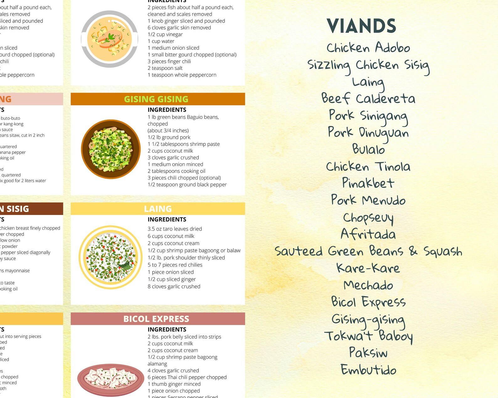 Recipe Card Filipino Cuisine | Printable Recipe Cards | How to Cook ...