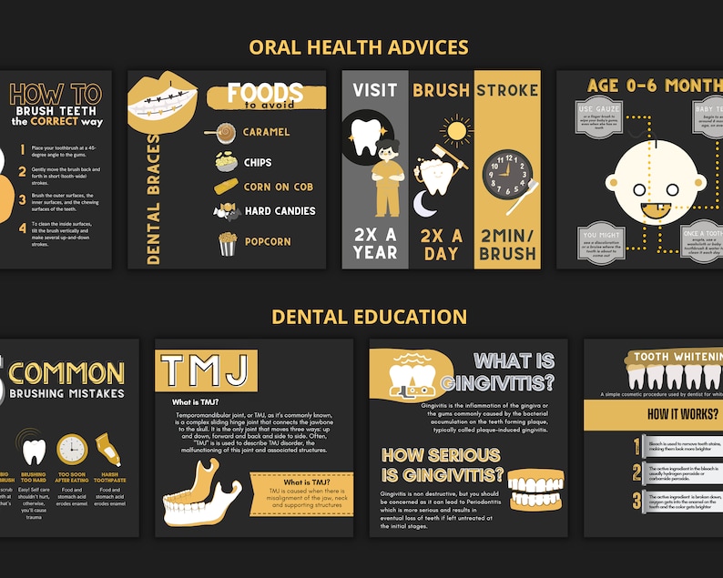 Dental Clinic Instagram Templates Infographics | Dental Clinic Social ...
