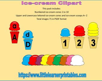 Ice Cream Scoop Alphabet - Etsy