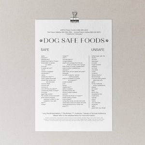 Dog Safe and Unsafe Food List: Minimalist Reference Guide (digital ...