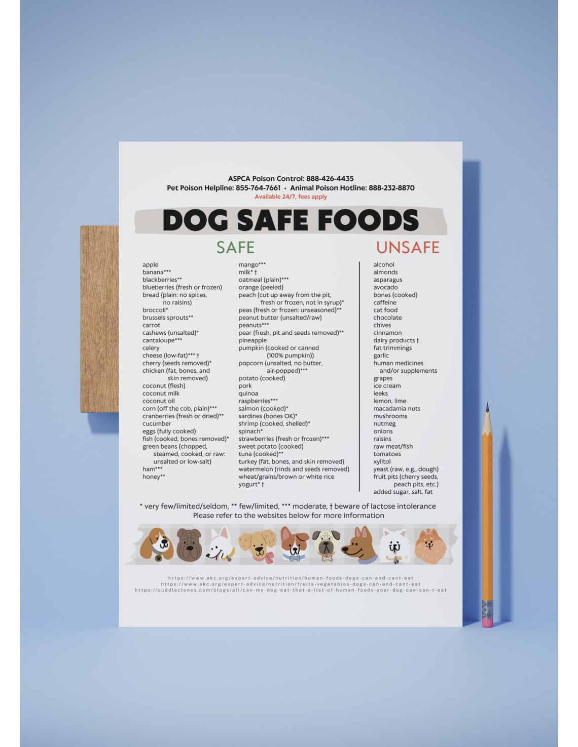Dog Safe Food and Unsafe Food List, Safe Foods for Dogs, Unsafe Foods ...