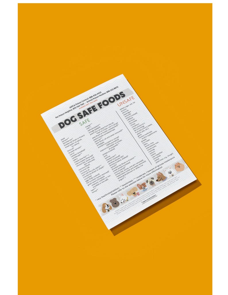 Dog Safe & Unsafe Food List: Printable Guide (digital Download) - Etsy