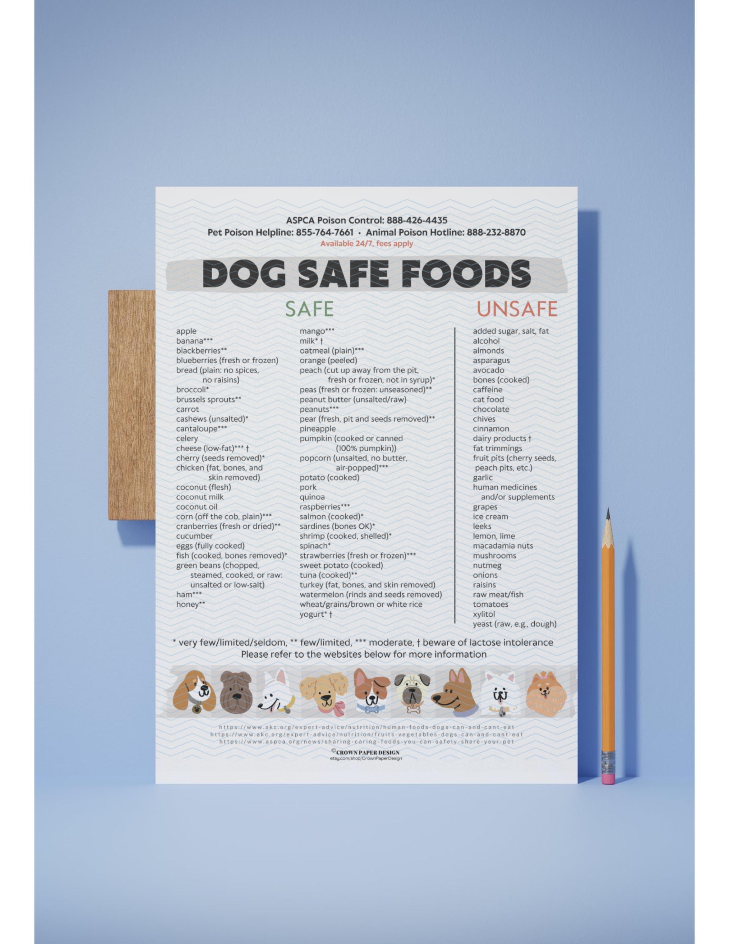 Dog Safe & Unsafe Food List: Printable Guide (digital Download) - Etsy