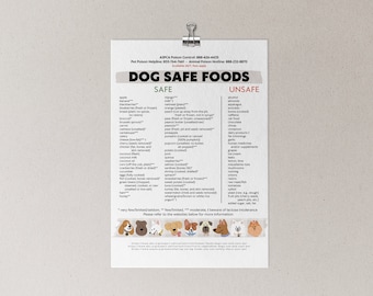 Dog Food Cheat Sheet, Dog Food Chart, Printable Safe Dog Food List, Dog ...