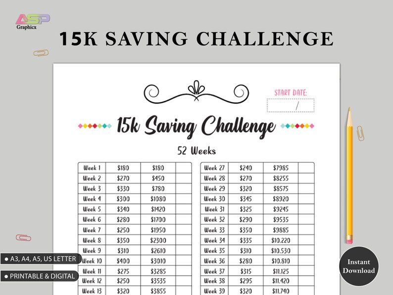 15K 52 Week Saving Challenge Printable 15000 in 1 Year - Etsy