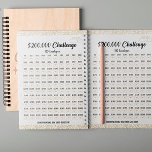 200K 100 ENVELOPE CHALLENGE Printable | 200,000 Saving Tracker | 200K ...