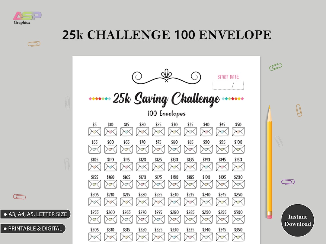25K 100 ENVELOPE CHALLENGE Printable | 25,000 Saving Tracker | 25K ...