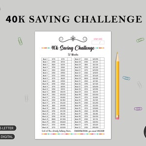 40K Money Saving Challenge PRINTABLE, 40000 in 52 Weeks | House Savings ...