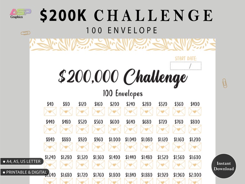 200K 100 ENVELOPE CHALLENGE Printable | 200,000 Saving Tracker | 200K ...