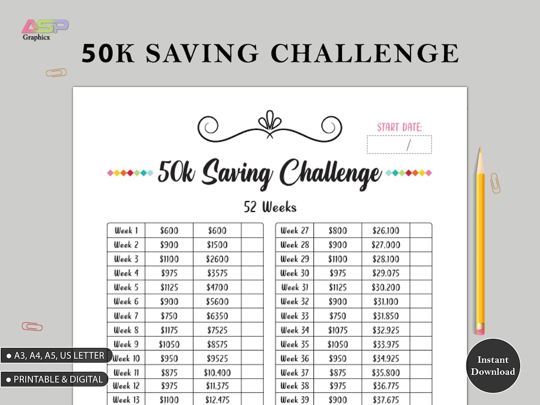 50K SAVINGS CHALLENGE in 1 Year | Money Saving Challenge | Savings Plan ...