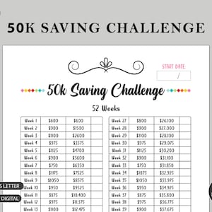 50K SAVINGS CHALLENGE in 1 Year | Money Saving Challenge | Savings Plan ...