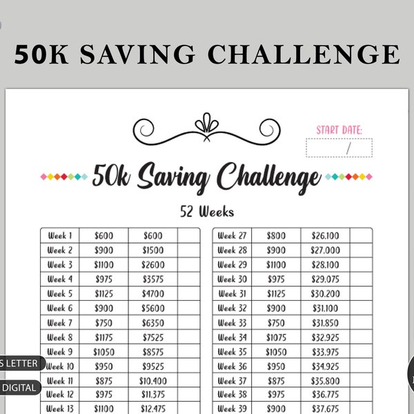 50000 Savings Challenge - Etsy