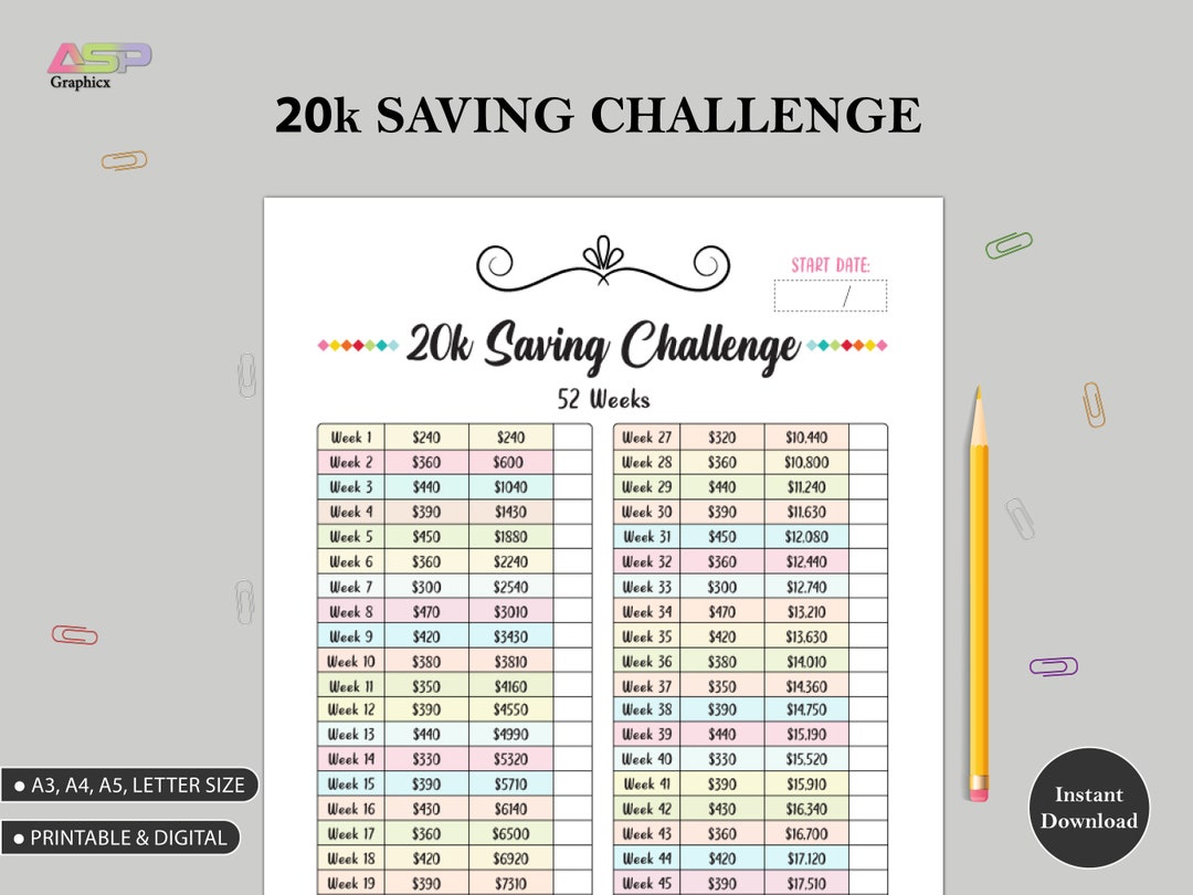 20K Money Saving Challenge PRINTABLE, 20000 in 52 Weeks | House Savings ...
