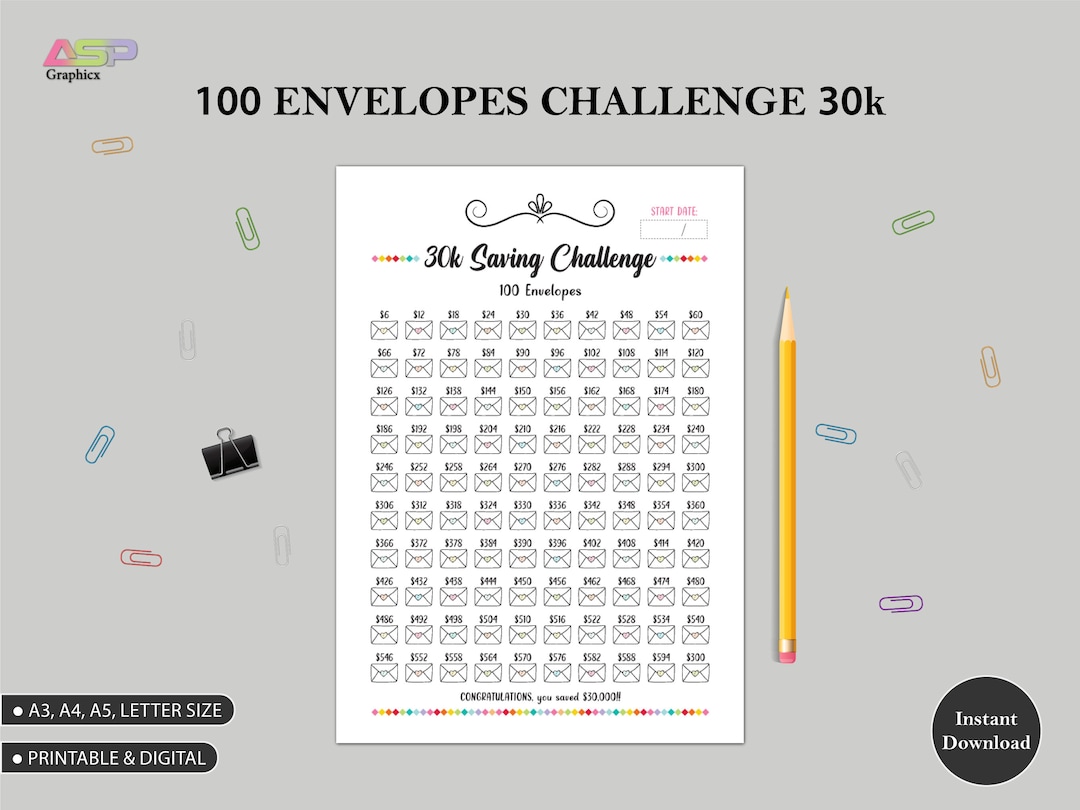 30K 100 ENVELOPE CHALLENGE Printable | Saving Tracker | Savings Goal ...
