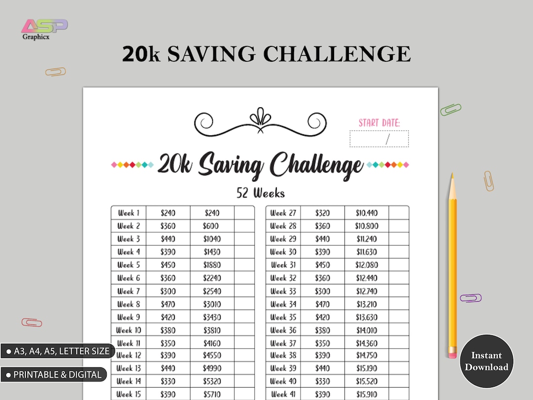 20K Money Saving Challenge PRINTABLE, 20000 in 52 Weeks | House Savings ...