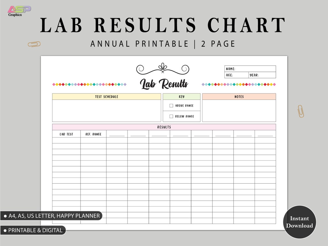 Medical Lab Test Results Chart Printable Chart to Monitor - Etsy UK