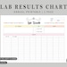 Medical Lab Test Results Chart | Printable Chart to Monitor Blood Test ...