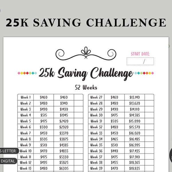 25000 Saving Challenge - Etsy
