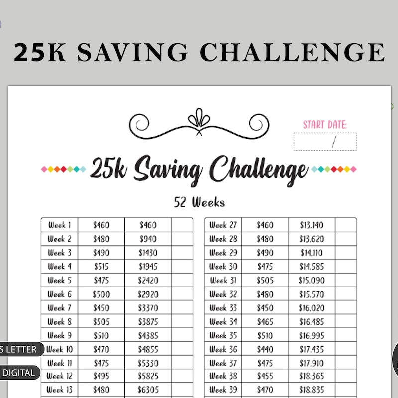 20000 Savings Challenge - Etsy