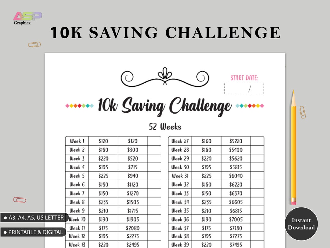 10K 52 Week Saving Challenge Printable | 10000 in 1 Year | House ...
