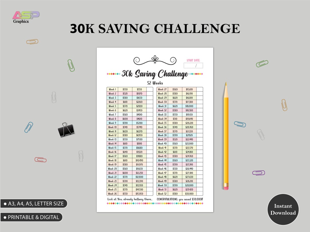 30K Money Saving Challenge PRINTABLE, 30000 in 52 Weeks | House Savings ...