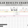 Monthly Symptom Tracker | Chart Monthly Symptom Frequency & Severity ...