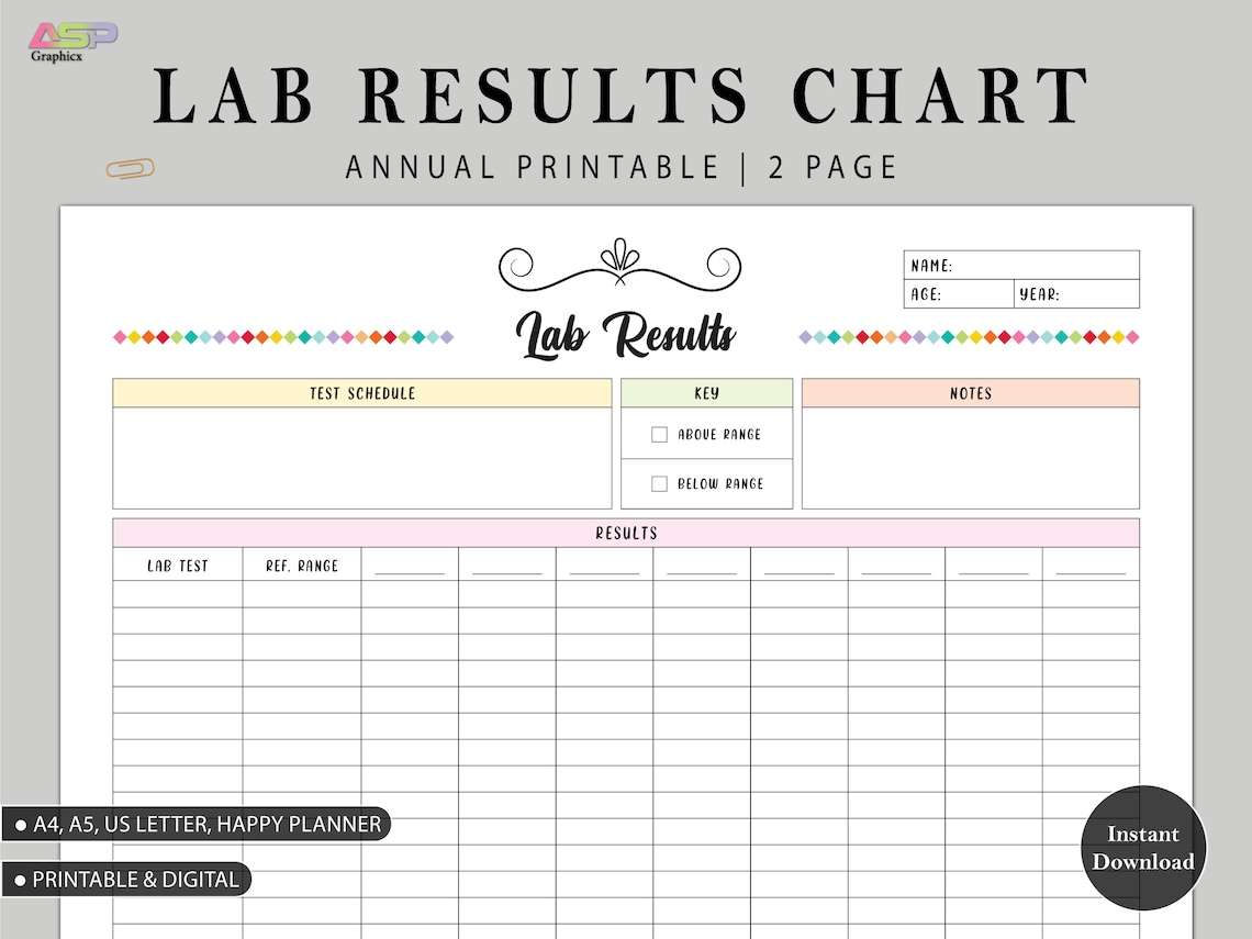 Medical Lab Test Results Chart | Printable Health Tracker (digital ...