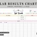 Medical Lab Test Results Chart | Printable Chart to Monitor Blood Test ...