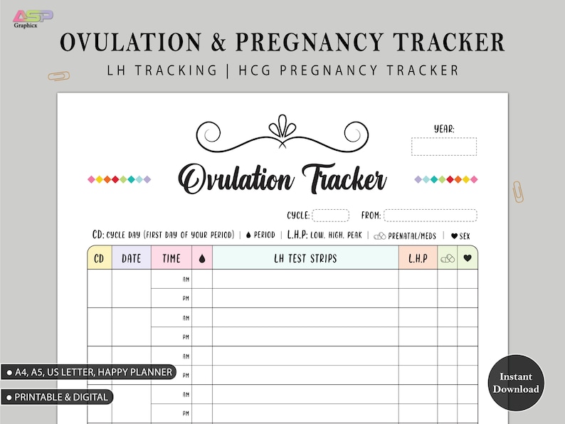 Ovulation & Pregnancy Tracker | TTC Planner (digital Download) - Etsy