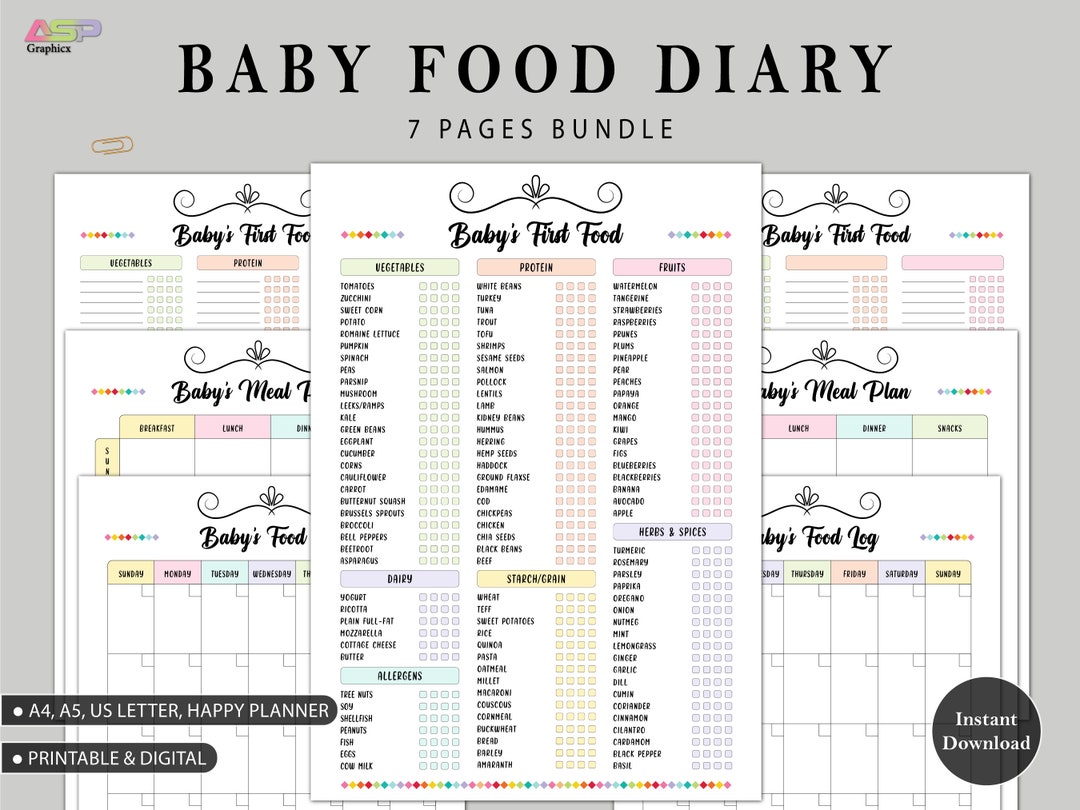 100 Baby First Food | Baby Food Diary | Baby Food Tracker Printable ...