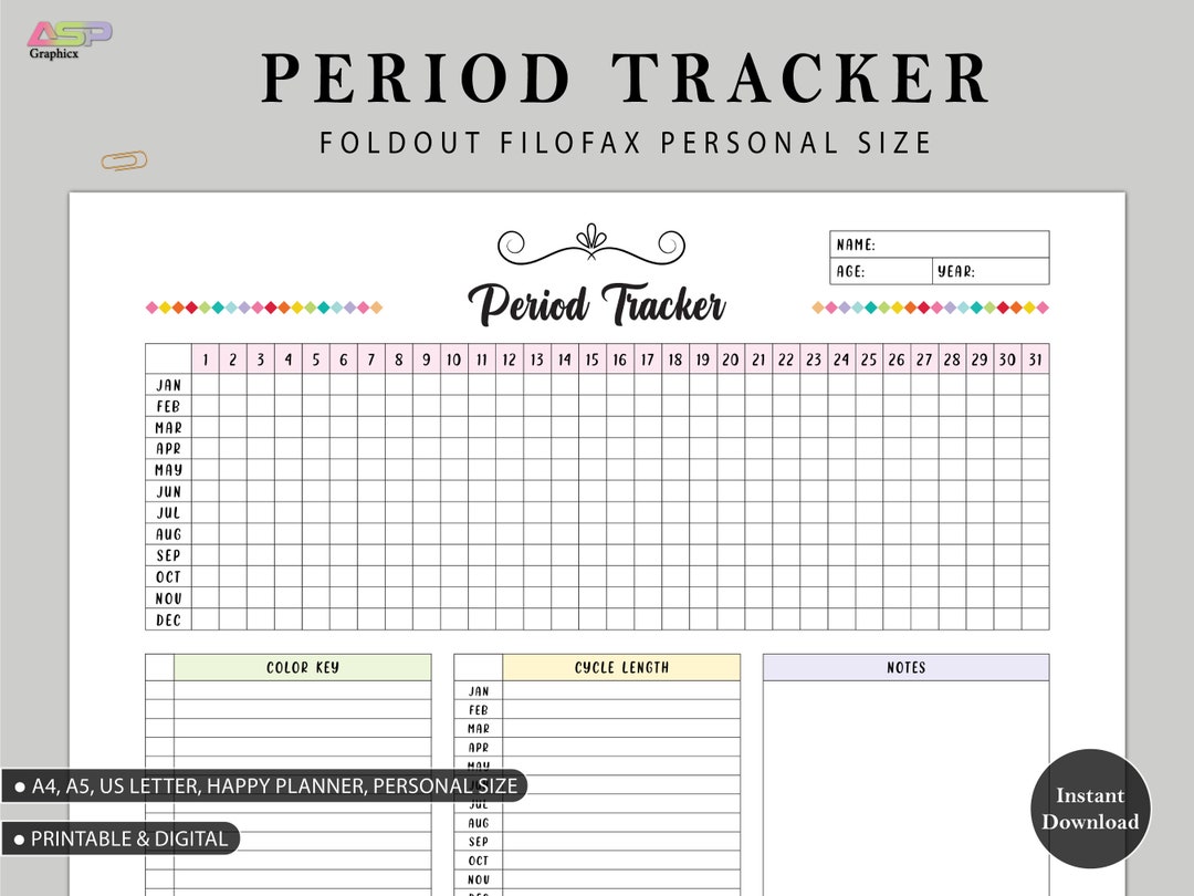Period Tracker | Menstrual Cycle Tracker | Period Calendar Ovulation ...