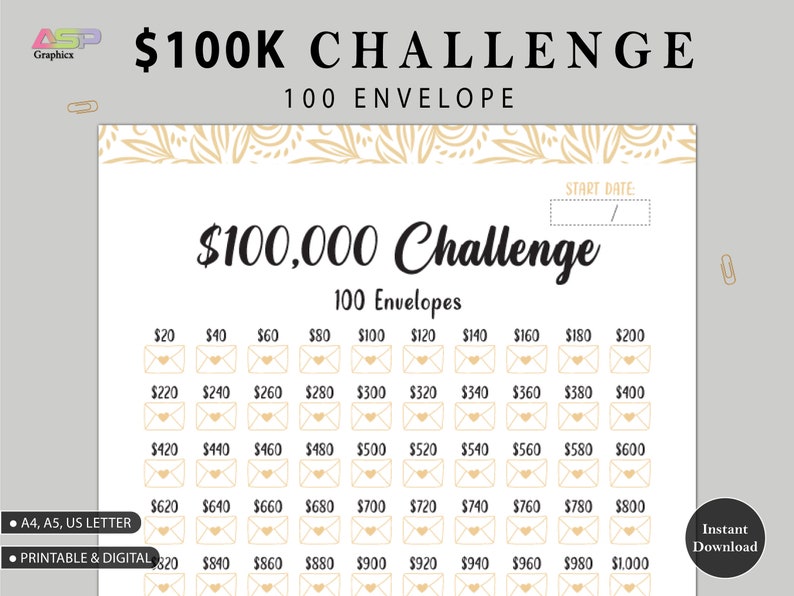 100K 100 ENVELOPE CHALLENGE Printable | 100,000 Saving Tracker | 100K ...