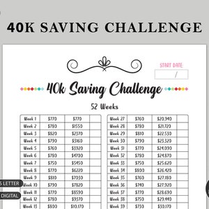 40K Money Saving Challenge PRINTABLE, 40000 in 52 Weeks | House Savings ...