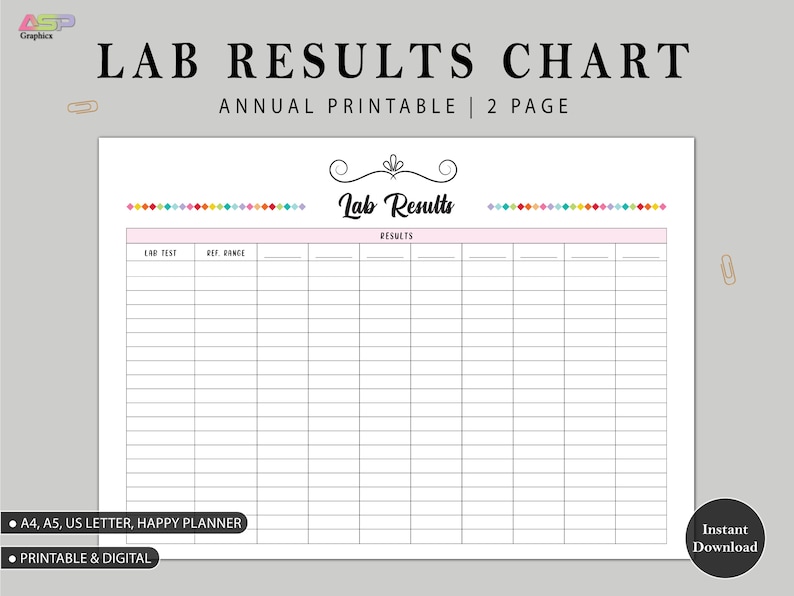 Medical Lab Test Results Chart Printable Chart to Monitor - Etsy UK