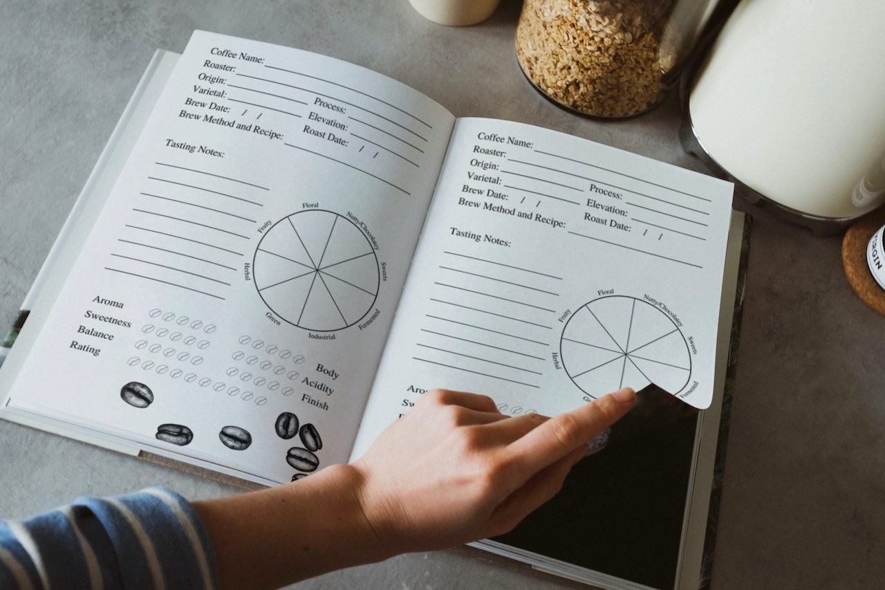Coffee Tasting Journal Download, Coffee Taster, Specialty Coffee ...