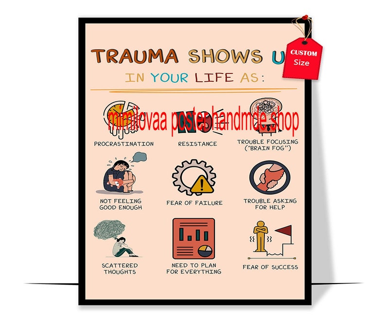 Trauma Shows up Poster Mental Health Posterfor Classroom School ...